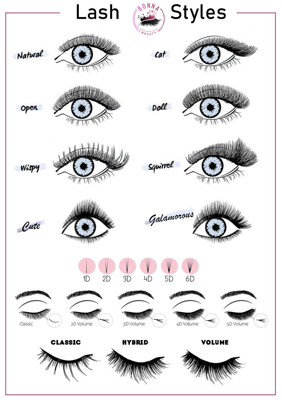 Bonna Beauty Spa - Eyelash Extension Bankstown Lip Blush Eyebrow Tattoo ...